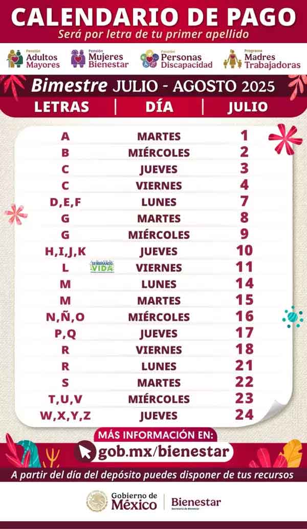 Calendario de pagos Bienestar julio 2025: fechas por letra y montos ...